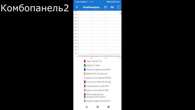 Ssang Yong Kyron D20DT DSI6 "Показания дизеля Евро4 на 90ткм"