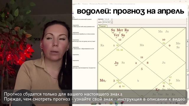 Водолей апрель