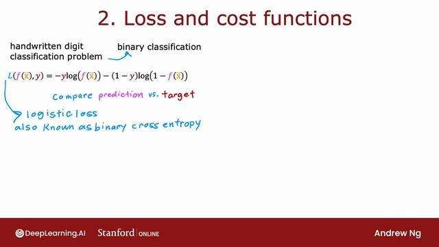 19.[RUS ИИ Перевод] Training Details — Подробности обучения