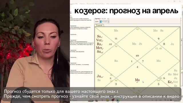 КОЗЕРОГ Прогноз на апрель