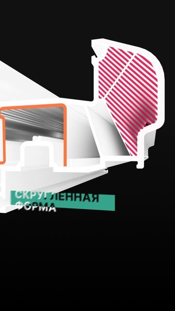 Пластиковые окна РЕХАУ INTELIO 80. Умный комфорт