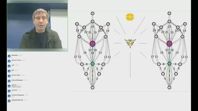 Галактический пояс. Галазы. Валентин Лях