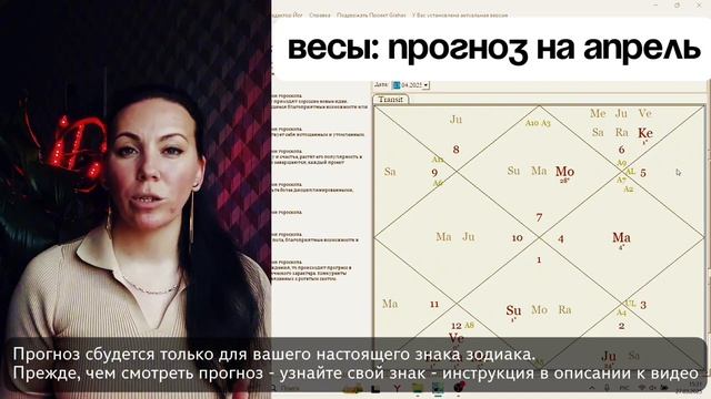 ВЕСЫ Прогноз на апрель