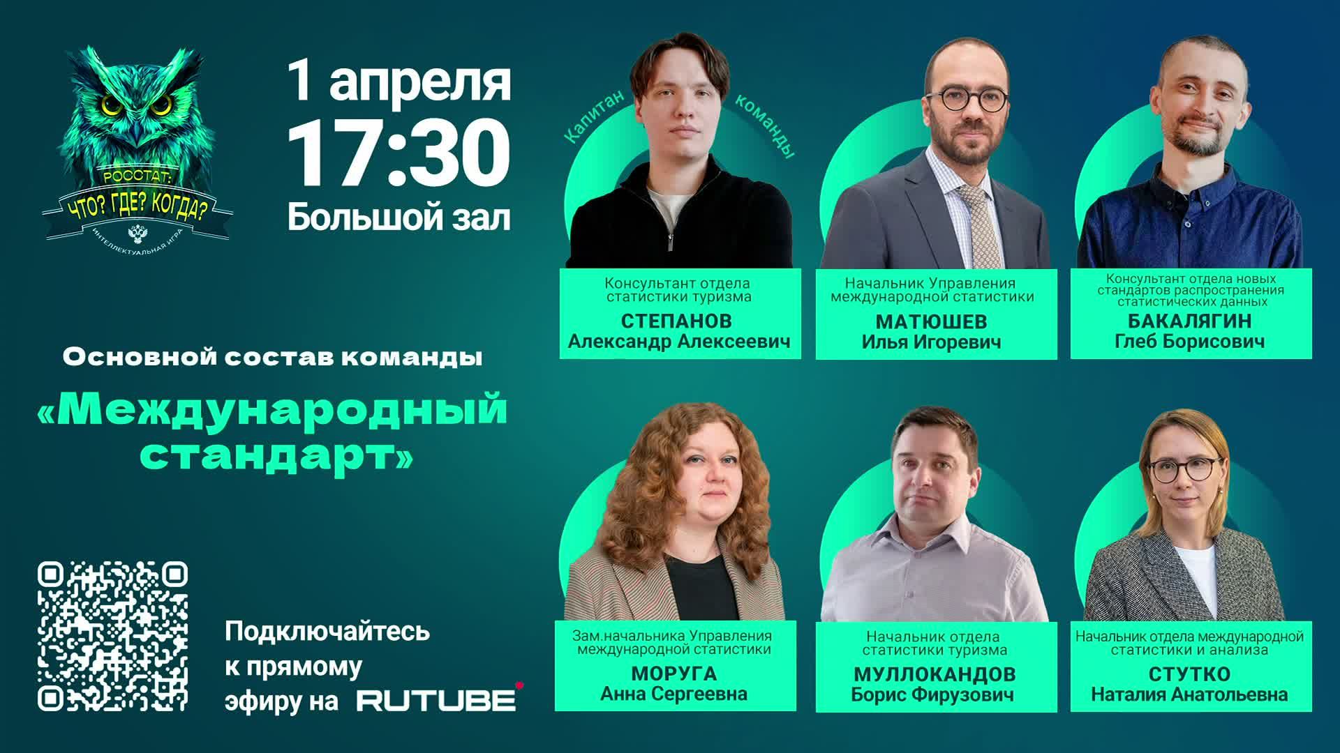 Росстат "Что? Где? Когда?" 2025 Игра 3 "Международный стандарт"