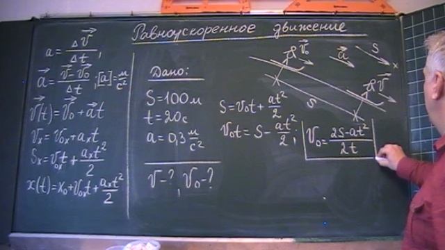Скорость лыжника