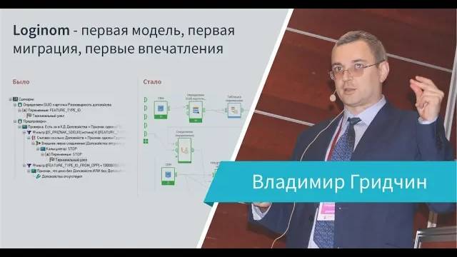 Loginom - первая модель, первая миграция. Кейс Росбанка (ex. ДельтаКредит)