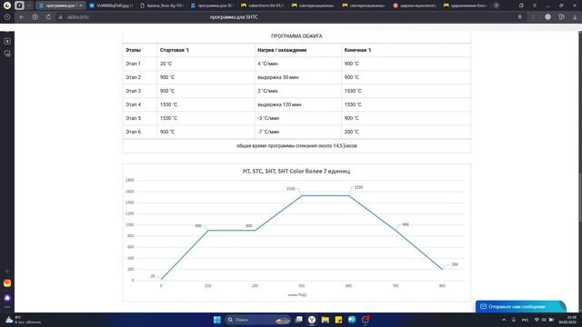 Диоксид циркония. Вводная часть