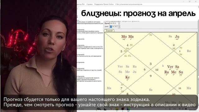 БЛИЗНЕЦЫ Прогноз на апрель