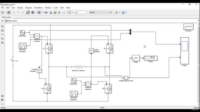 08 - Pulse Width Modulation (PWM) techniques in MATLAB