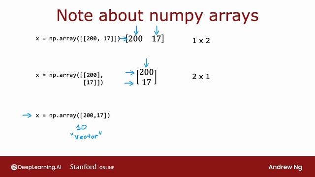9.[RUS ИИ Перевод] Data in TensorFlow — Работа с данными в TensorFlow