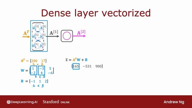17.[RUS ИИ Перевод] Matrix multiplication code — Код умножения матриц