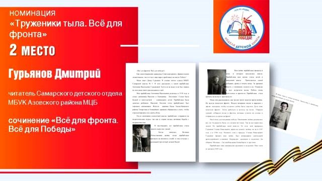 Победители НДК 2025