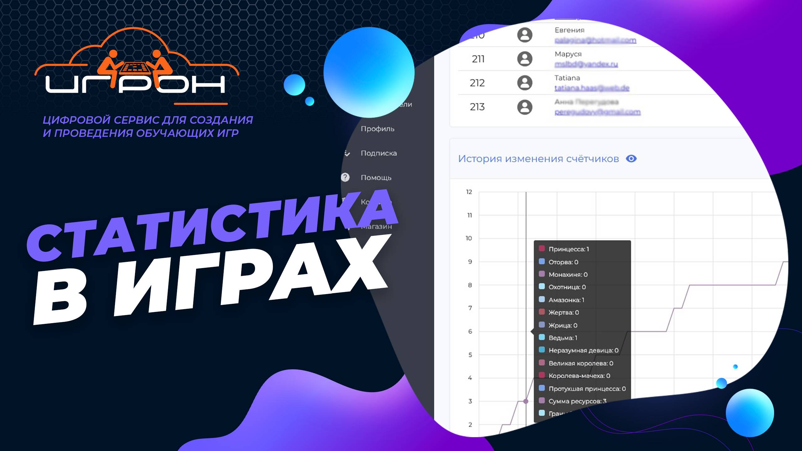 Статистика в игре