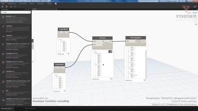 [Курс «Dynamo: Продвинутый»] Операции со списками