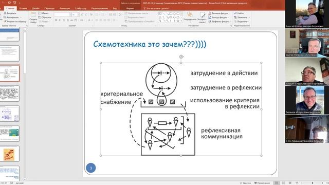 01.04.2025 Луполенко С.П.