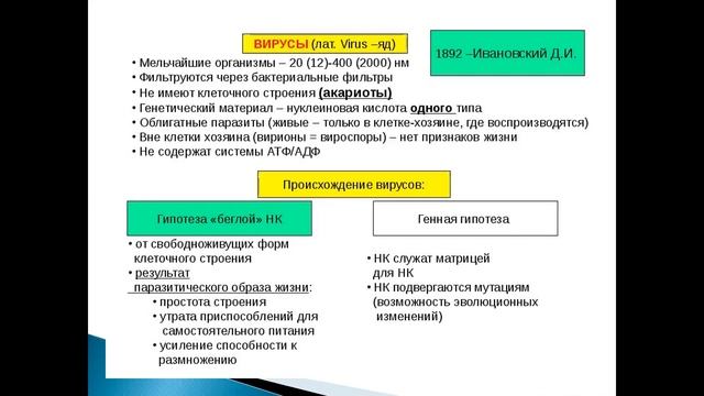 Консультация по междисциплинарному испытанию (19.04.01 Биотехнология)