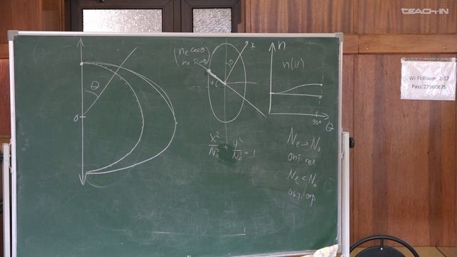 Григорьев К.С. - Введение в нелинейную оптику - 5. Фазовый синхронизм в кристаллах