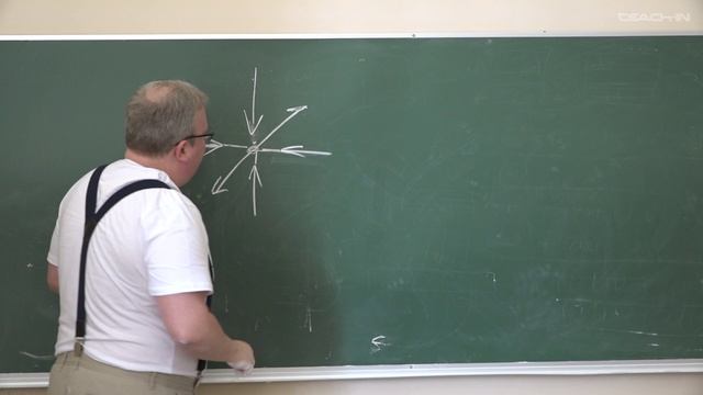 Павловский О.В. - Введение в динамику сложных систем - 7. Хаотические осцилляторы