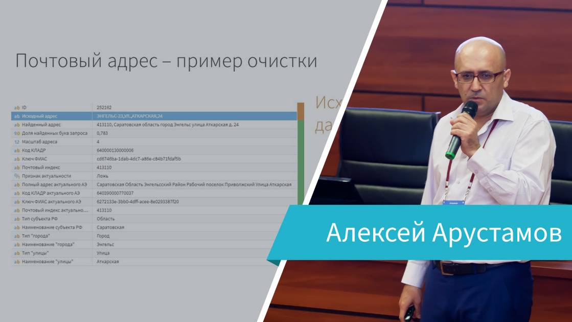 Loginom Data Quality — решение для очистки и дедупликации клиентских данных. Алексей Арустамов