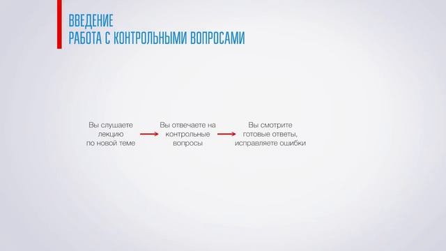 Как сделать ипотеку выгодной! Интернет-семинар Владимира Берлизова. ВВЕДЕНИЕ