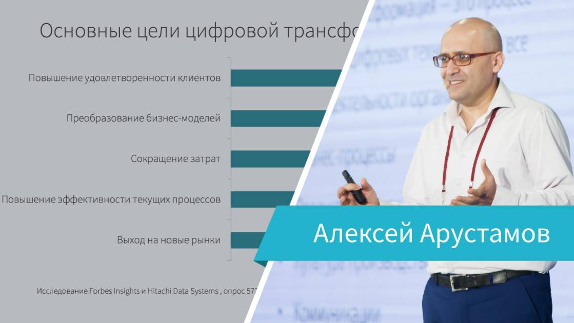 Снижение рисков цифровой трансформации. Преимущества low-code платформы Loginom. Алексей Арустамов