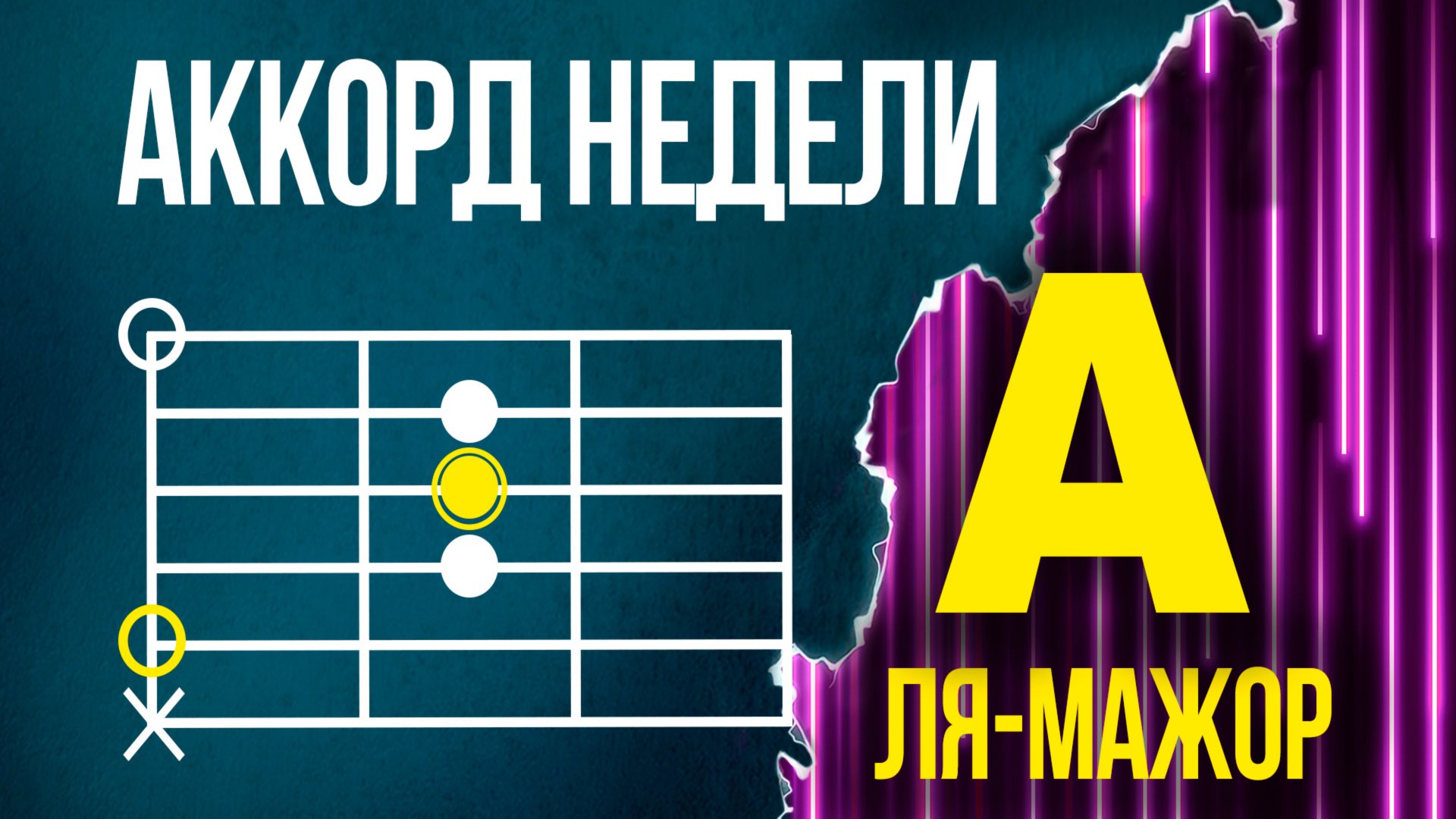 Как ставить аккорд  A | Как зажимать аккорд ля-мажор на гитаре