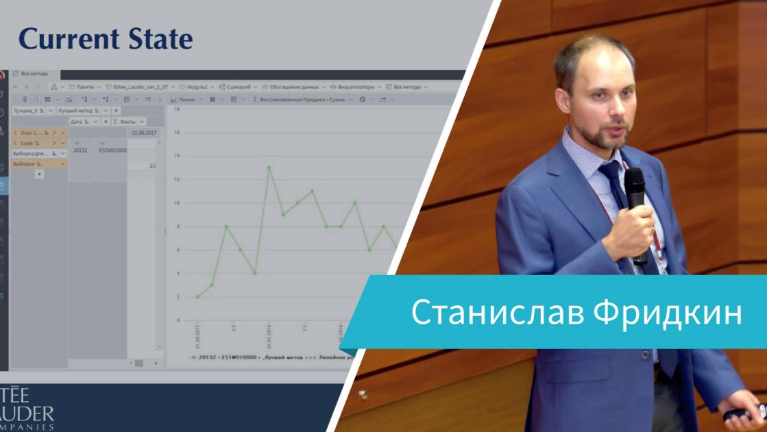 Автоматизация прогнозирования в Estée Lauder. Станислав Фридкин
