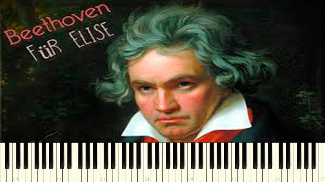 Fur Elise Beethoven. Разбор Мелодии (Tutorial)