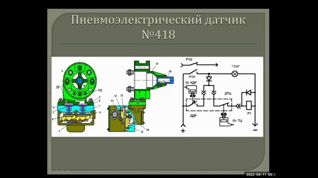 Пневмоэлектрический датчик № 418.