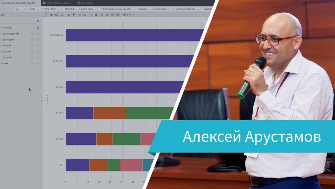 Презентация Loginom Credit Scorecard Modeler — решение по построению скоринговых карт