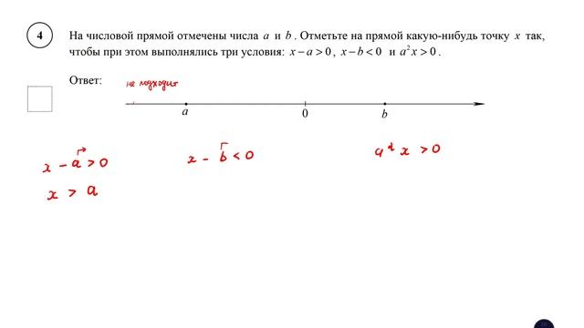 ВПР. Математика. 8 класс. Демовариант. Задание 4. На числовой прямой отмечены числа a и b. Отметьте