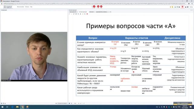 Консультация по междисциплинарному испытанию (13.04.03 Энергетическое машиностроение)