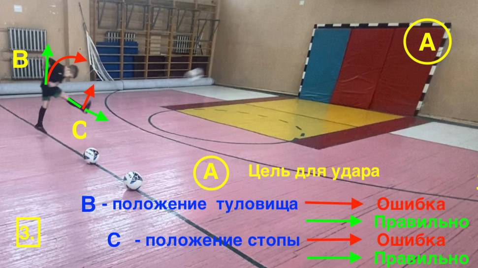 Возрастные ошибки 1