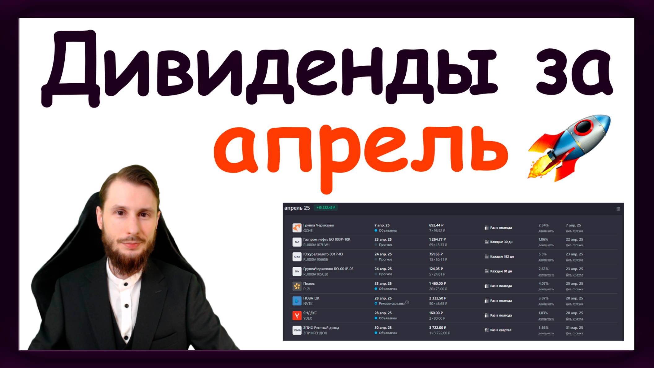 Дивиденды в апреле 2025. Какие активы купить, чтобы получить пассивный доход за апрель 2025 года
