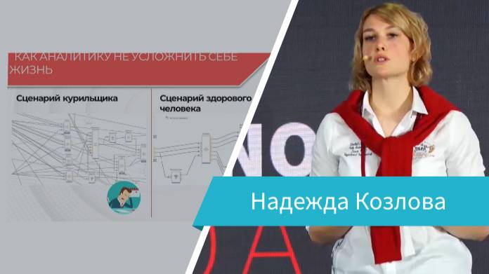 Внедрение кредитного конвейера в МФО ПРОСТО 585. Надежда Козлова