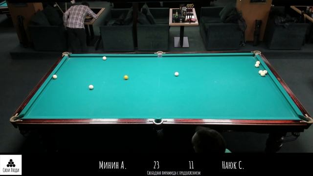 Минин А. Наюк С.