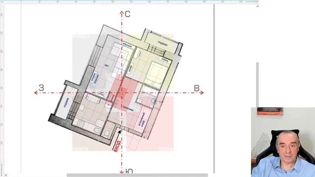 Диагностика квартиры по Васту
