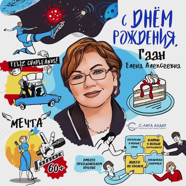 С днем рождения, Елена Гаан! Видеоскрайбинг, 2D анимация, рисованное видео