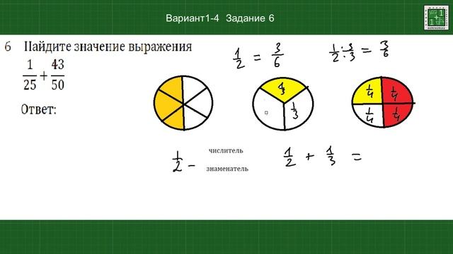 ОгЭ Математика. Задание 6 Вариант 1-4  Дробь. Числитель. Знаменатель. Сложение и вычитание дробей.