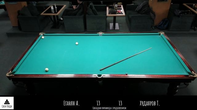 Еганян А. Худаяров Т.