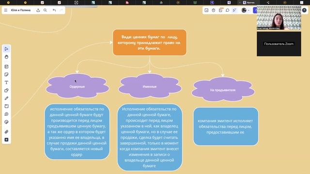 Ценные бумаги