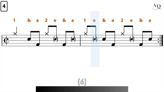#drums | 7 Essential Drum Beat Variations | Beginner to Advanced Drummers  | Lesson 22
