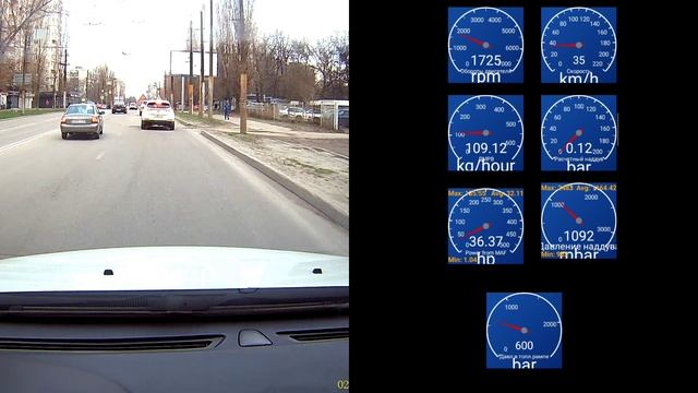 Ssang Yong Kyron D20DT DSI6 "Динамические параметры дизеля"