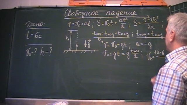 Начальная скорость стрелы