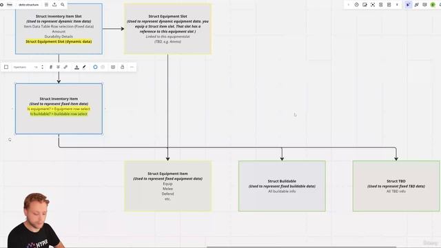 Unreal Engine 5 Survival Framework – Multiplayer Game Dev#1