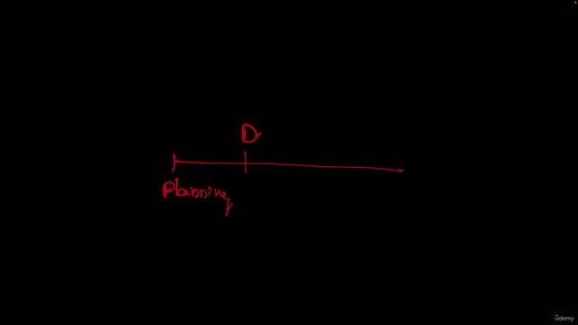 009 What is Security & Why it is important