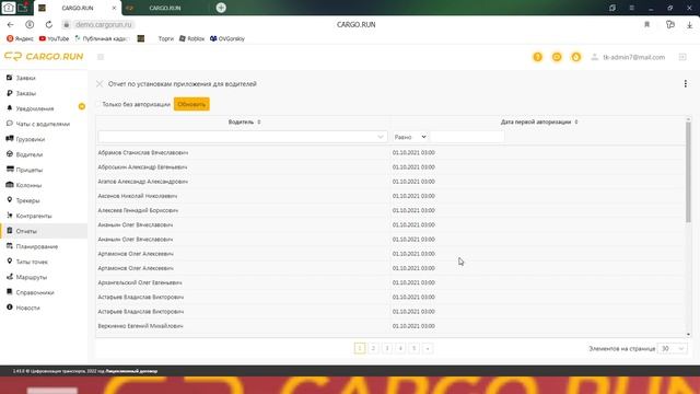 18. Отчет по установкам приложения для водителей