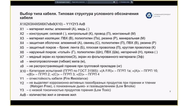 [Курс «Проектирование систем в сетях до 1 кВ»] Силовые кабели. Расчет падения напряжения