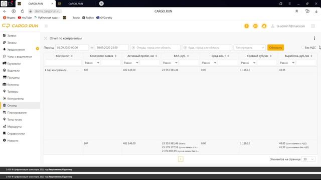 10. Отчет по контрагентам
