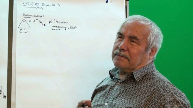 Анисимов О.С. Лекция 3. Г.В.Ф.Гегель. Наука Логики. 2016